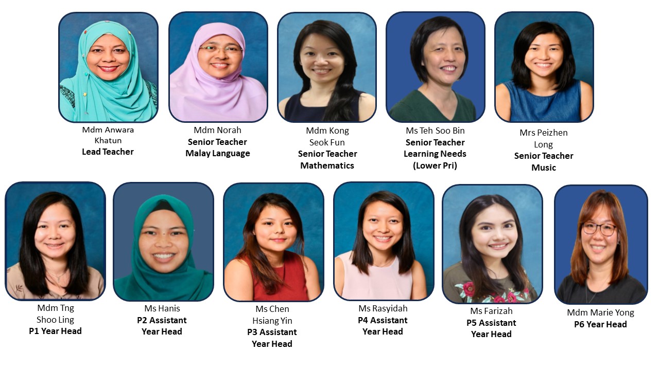 Key Personnel & Teacher Leaders